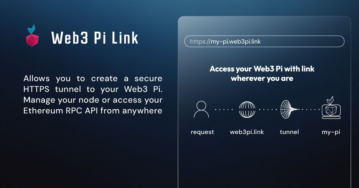 Web3 Pi Link - Remote Access to Your Ethereum Node